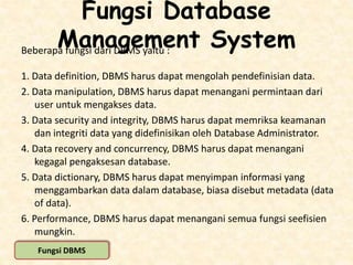 Perancangan database penjualan indomaret | PPTX