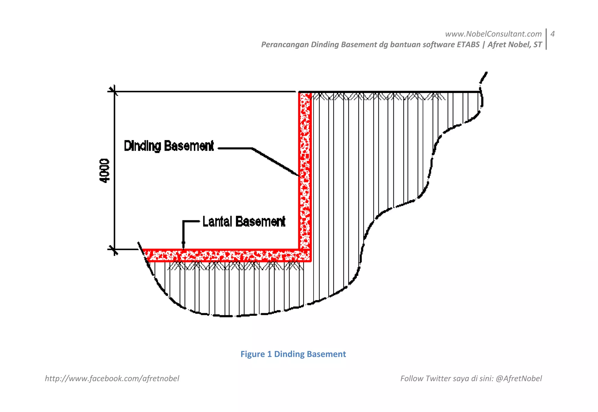 Perancangan dinding basement dg bantuan software etabs | PDF