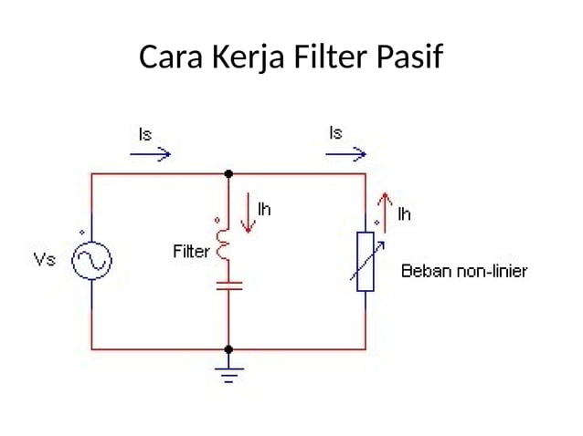 Perancangan Filter Pasif .pptx