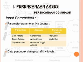 Perencanaan jaringan nirkabel | PPTX