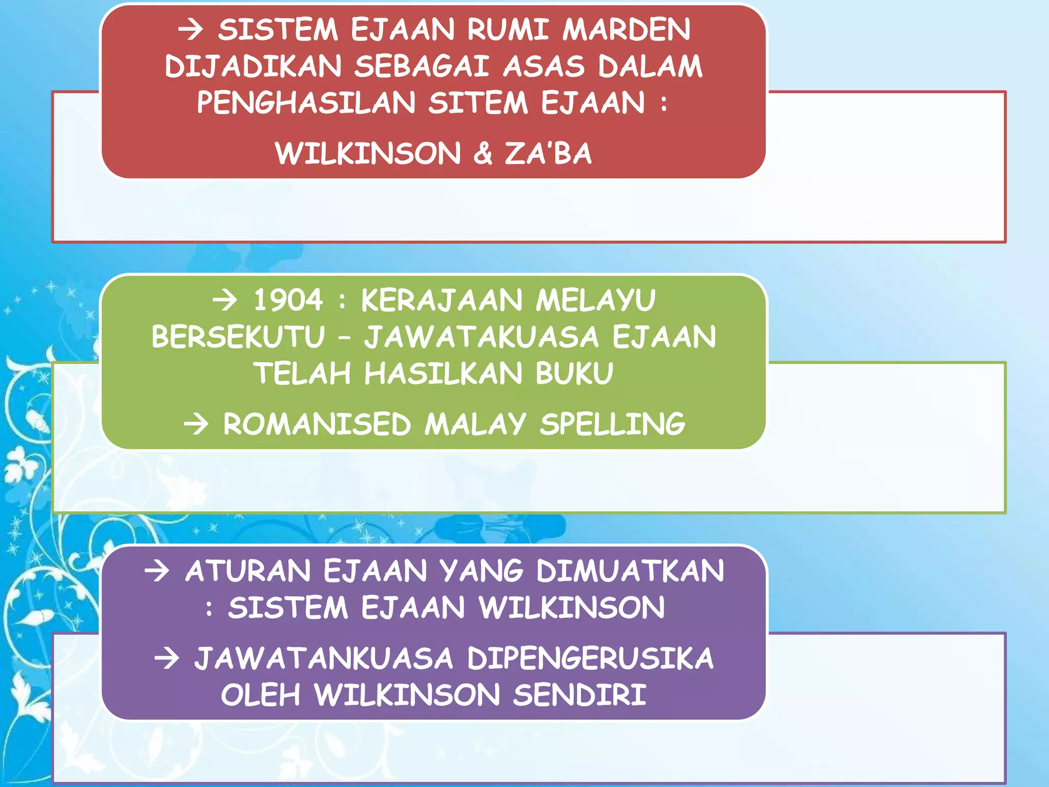 Bahasa Melayu Penggal 1: Perancangan korpus bahasa | PPTX