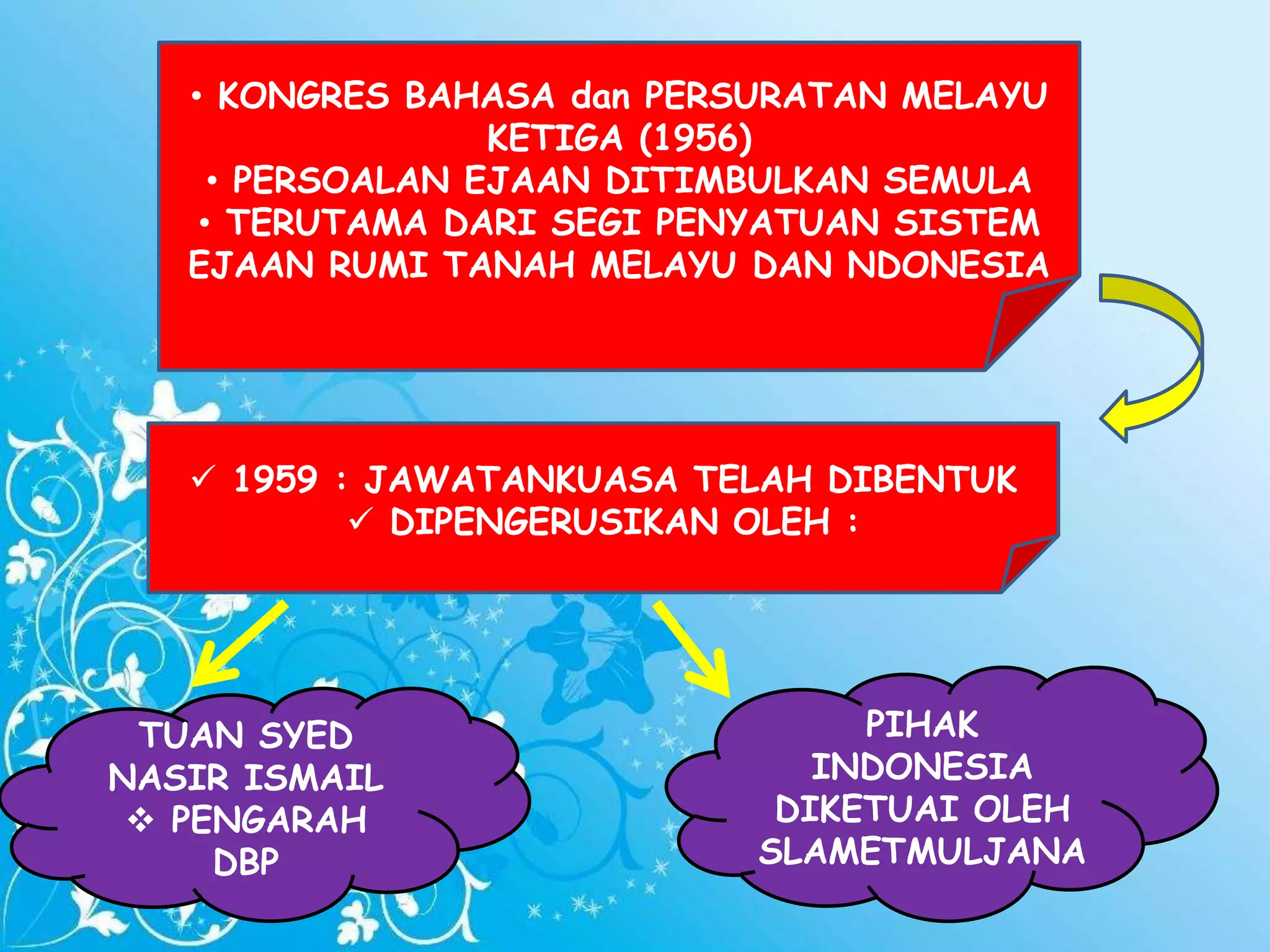 Bahasa Melayu Penggal 1: Perancangan korpus bahasa | PPTX