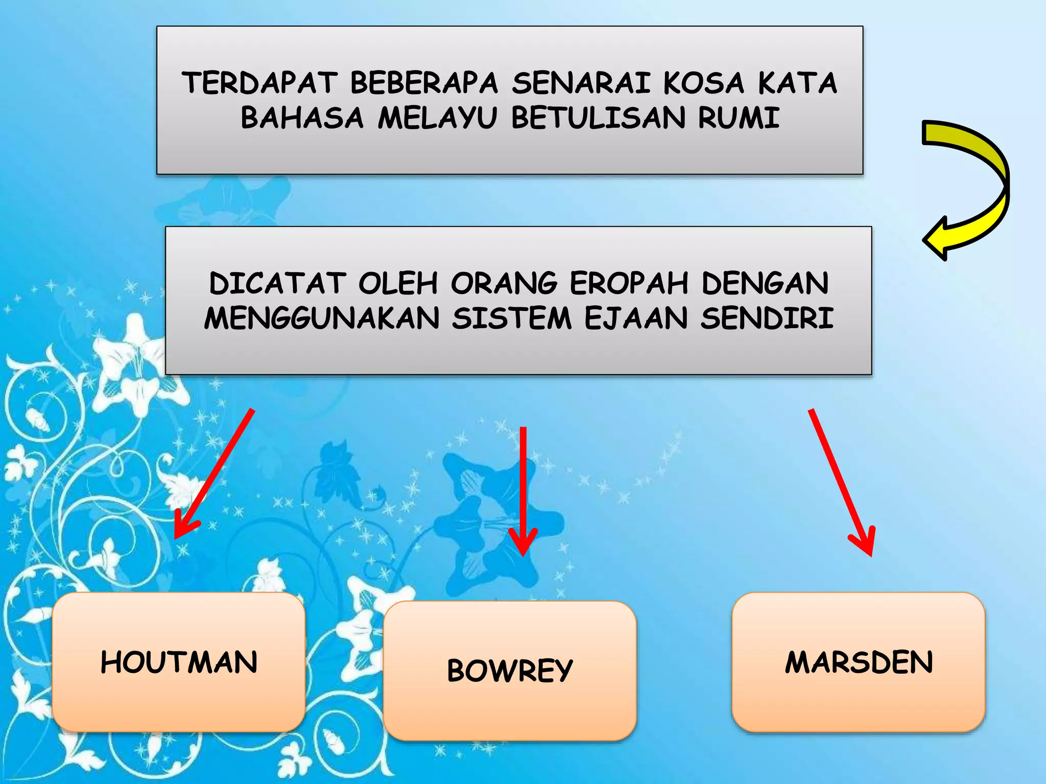 Bahasa Melayu Penggal 1: Perancangan korpus bahasa | PPTX