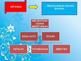 Bahasa Melayu Penggal 1: Perancangan korpus bahasa | PPTX