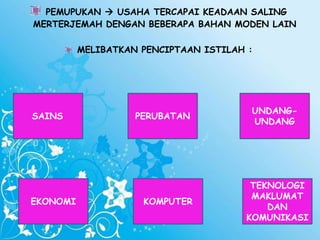 Bahasa Melayu Penggal 1: Perancangan korpus bahasa | PPTX