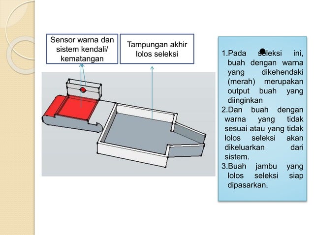 Perancangan Mesin Sortasi Jambu Biji Merah | PPT