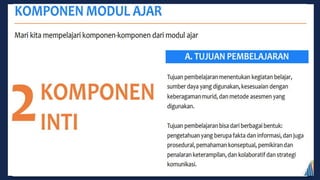 Perancangan Modul Ajar.pptx