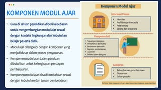 Perancangan Modul Ajar.pptx