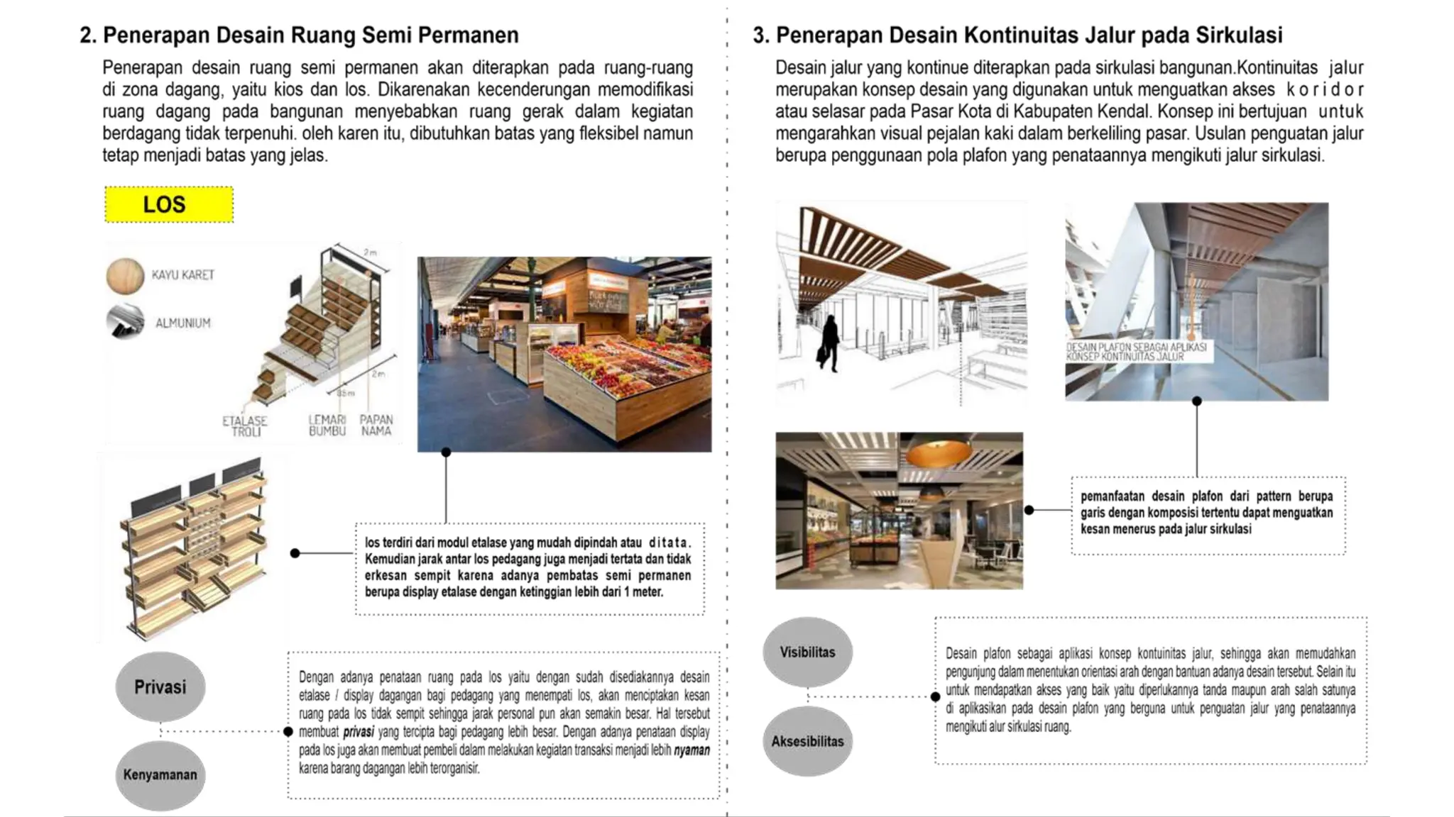 PERANCANGAN PASAR RAKYAT DENGAN KONSEP MODERN DI KABUPATEN KENDAL ...