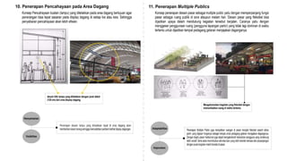 PERANCANGAN PASAR RAKYAT DENGAN KONSEP MODERN DI KABUPATEN KENDAL ...