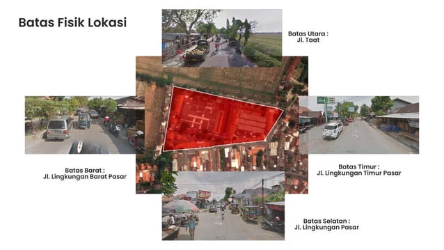 PERANCANGAN PASAR RAKYAT DENGAN KONSEP MODERN DI KABUPATEN KENDAL ...