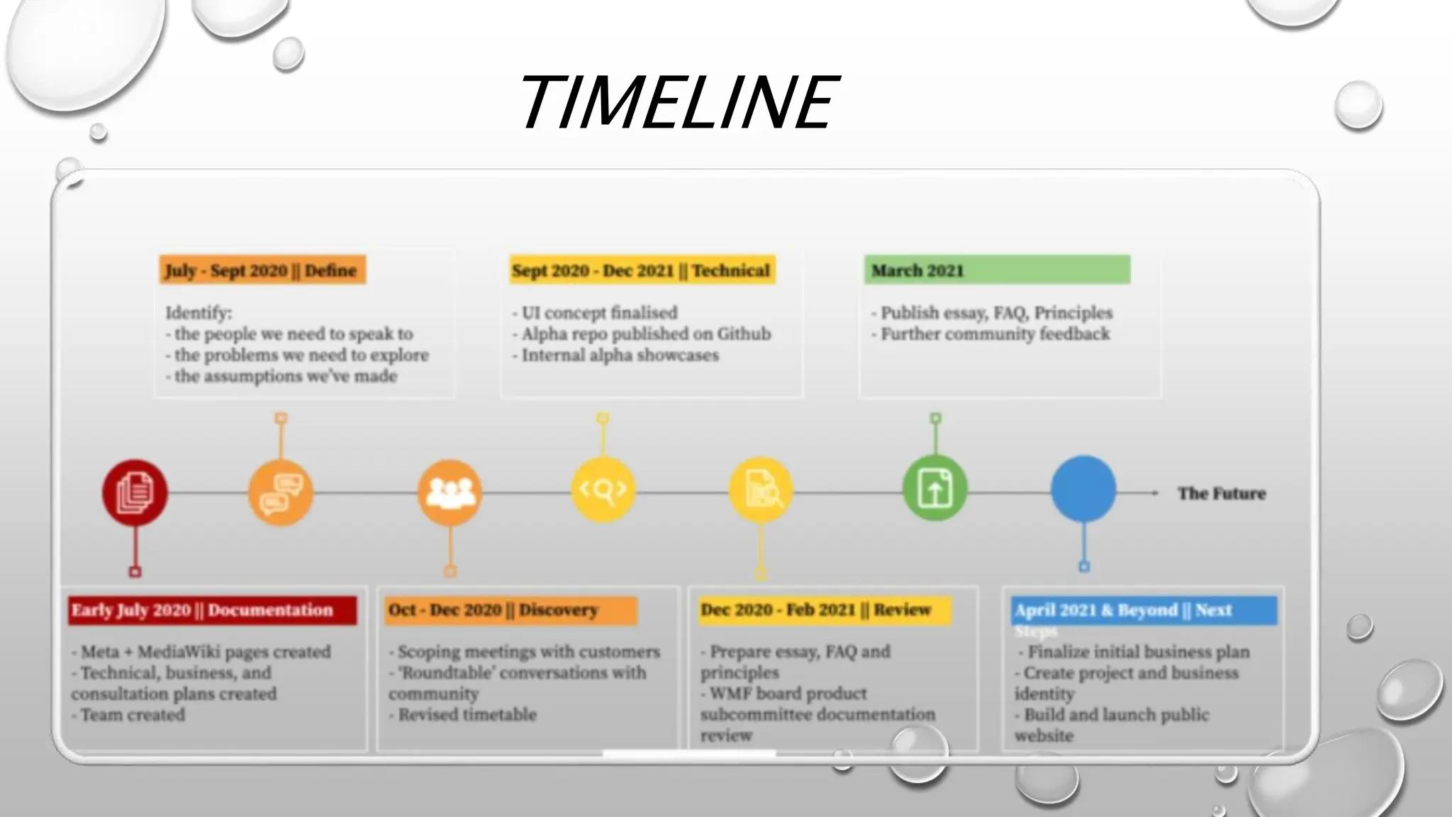 Perancangan Penempatan Server.pptx