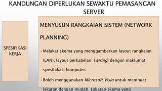 Perancangan Penempatan Server.pptx
