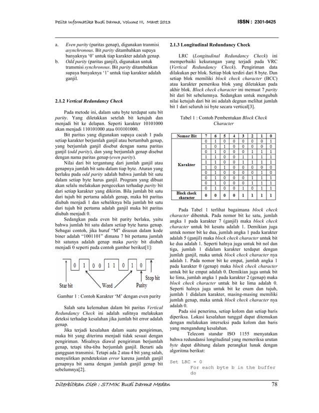 Perangkat Lunak Deteksi Bit Error dengan Implementasi Longitudinal ...