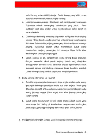 PERANCANGAN PIT OPTIMIZATIONDAN PUSHBACK.pdf