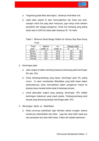 Perancangan Pit Optimizationdan Pushback Pdf
