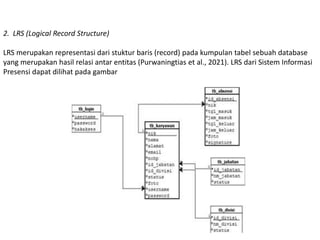 Perancangan presensi karyawan stasiun sukoharjo dengan metode waterfall ...