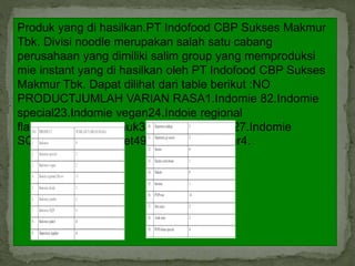 Perancangan produk (1) | PPTX
