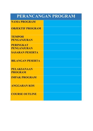 Perancangan Program | PDF