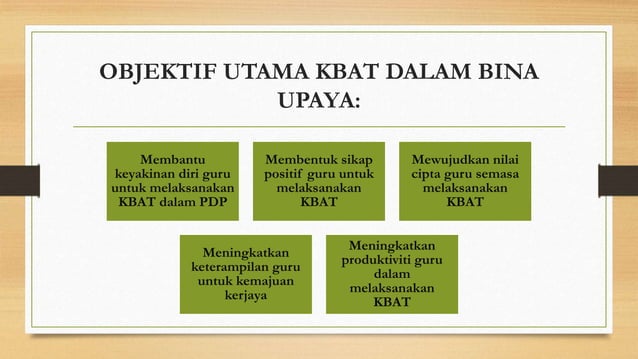 PERANCANGAN PROGRAM DAN AKTIVITI KBAT (BINA UPAYA).pptx