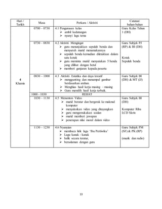 Perancangan program transisi | PDF