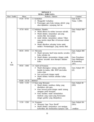 Perancangan program transisi | PDF