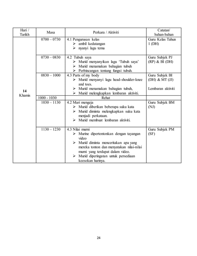 Perancangan program transisi | DOCX