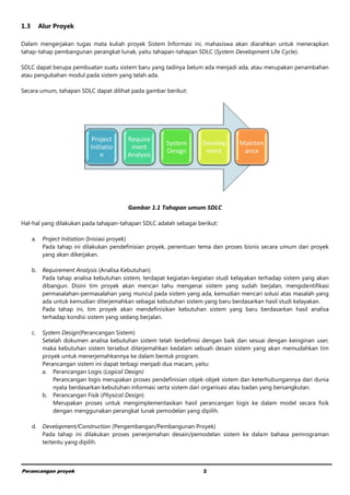 Perancangan proyek | DOCX