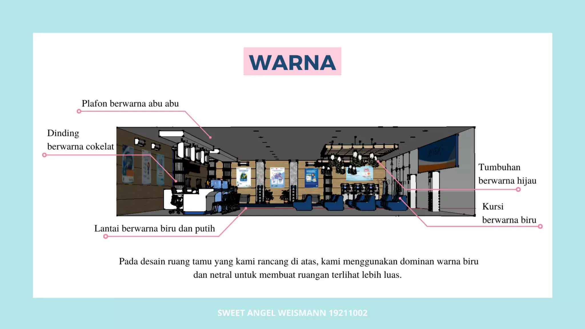PERANCANGAN RUANG DALAM KANTOR BANK BRI (Sweet Angel Weismann 19211002 ...
