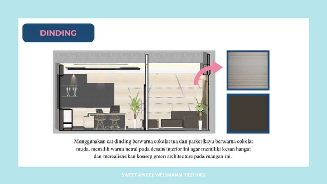 PERANCANGAN RUANG DALAM KANTOR BANK BRI (Sweet Angel Weismann 19211002 ...
