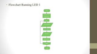 Perancangan running led teguh pry | PPTX