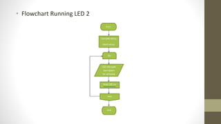 Perancangan running led teguh pry | PPT