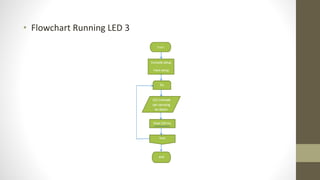 Perancangan running led teguh pry | PPT