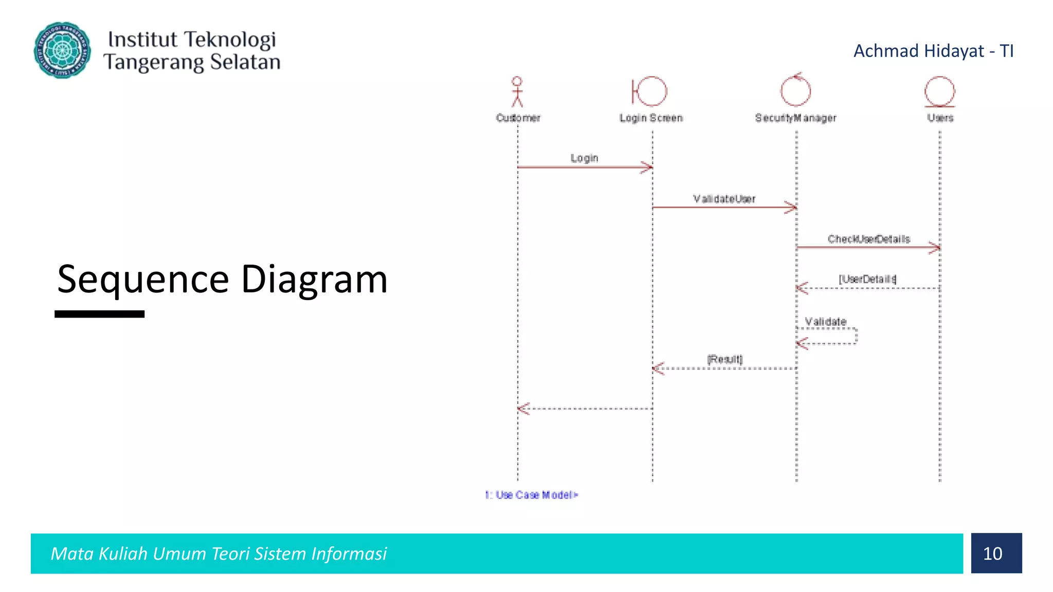 Perancangan Sistem Berorientasi Objek Dengan UML | PPTX