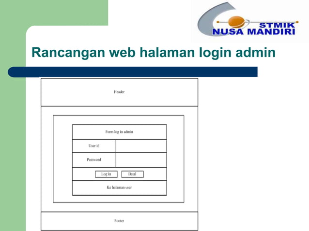 Perancangan sistem informasi berbasis web | PPT