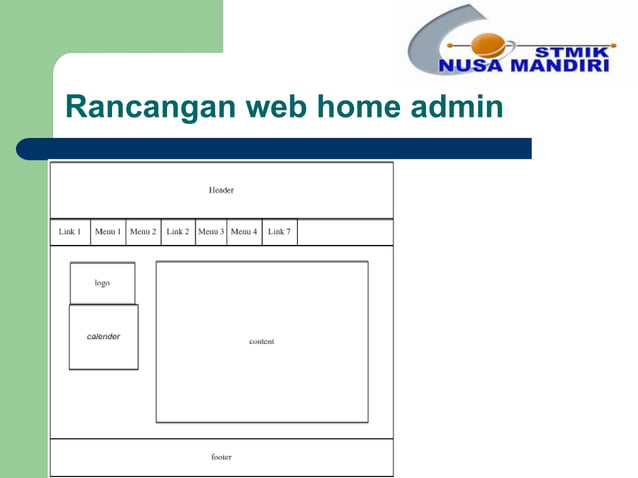 Perancangan sistem informasi berbasis web | PPT