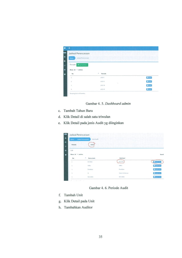 Perancangan sistem informasi pelaksanaan audit internal | PDF