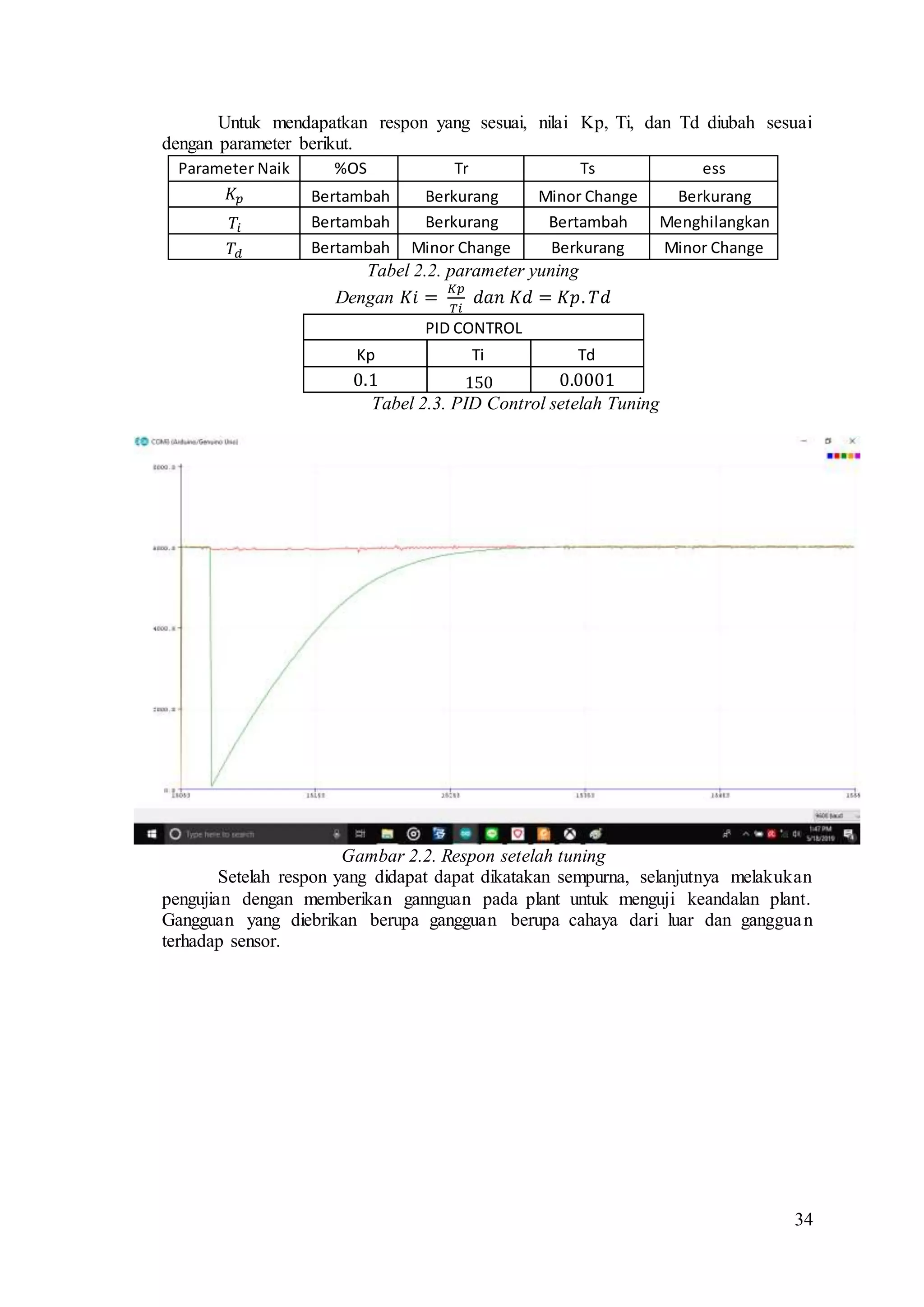 Perancangan sistem kendali pid intensitas cahaya dengan arduino uno ...