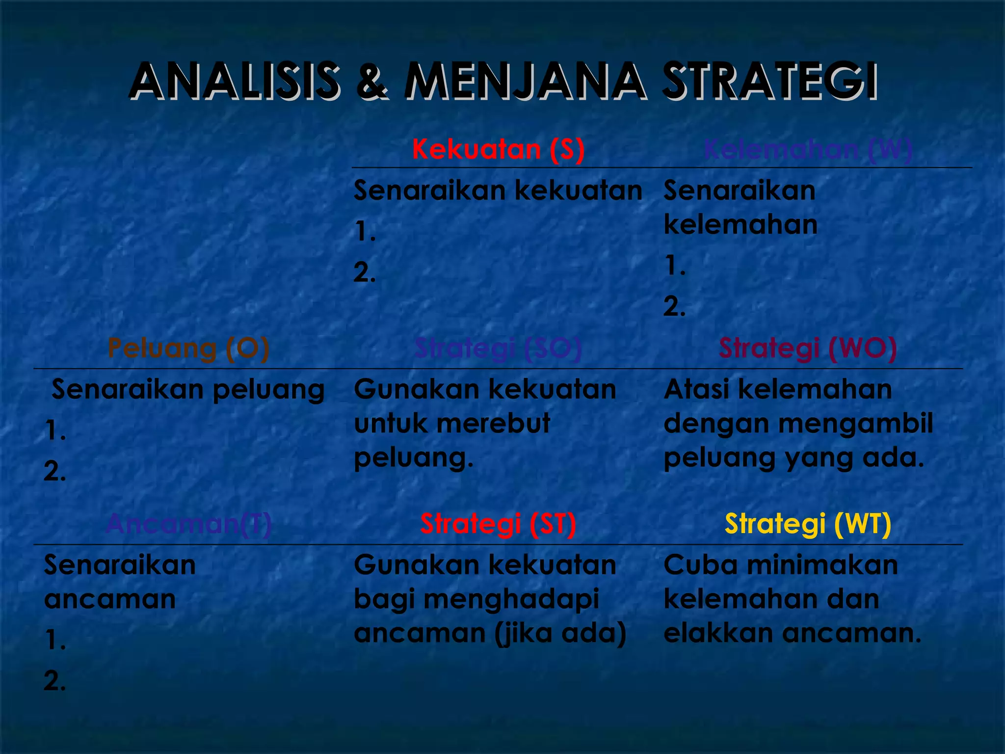 Perancangan strategik | PPT