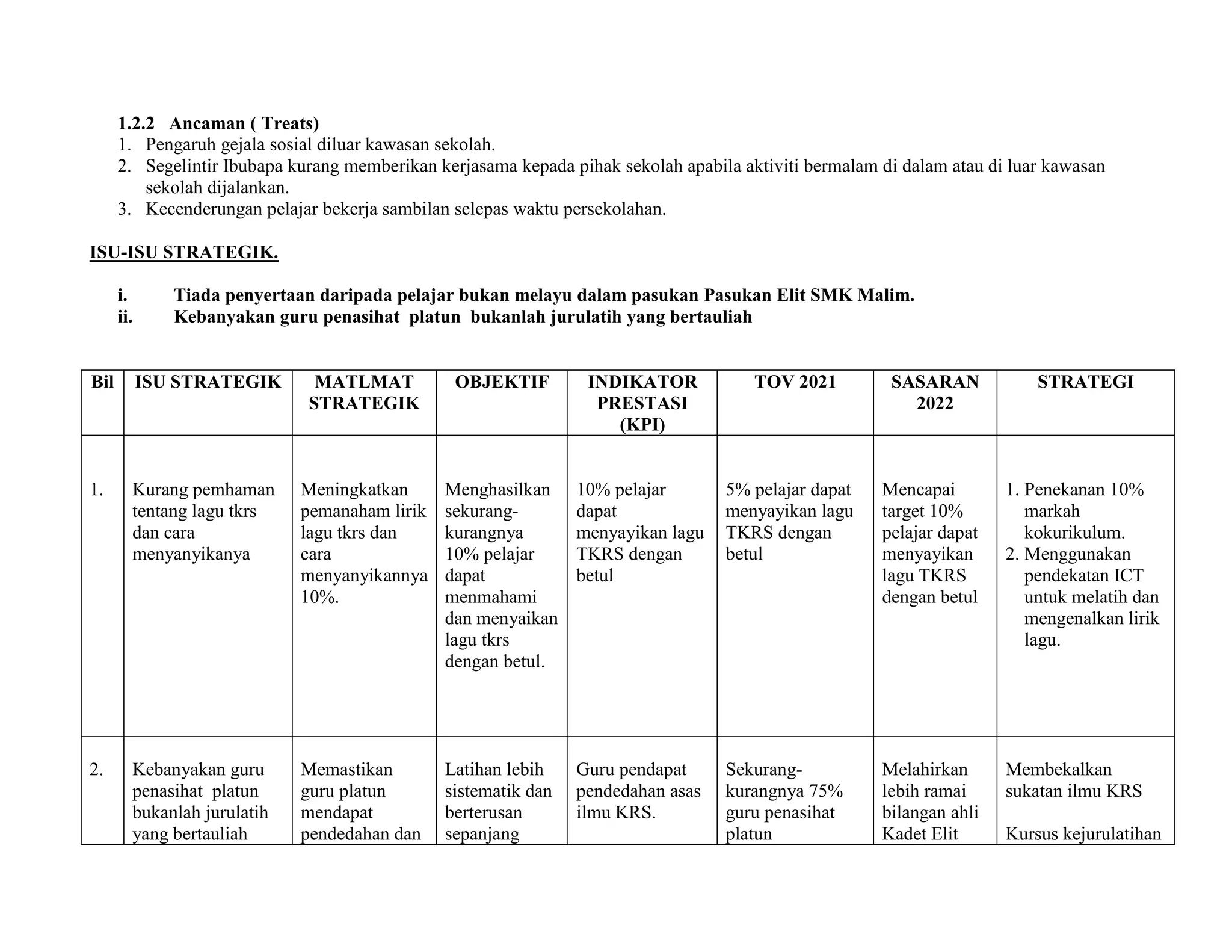 PERANCANGAN_STRATEGIK_KRS.doc