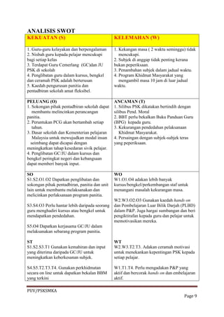 Perancangan strategik panitia sivik 2011 2015 | DOCX