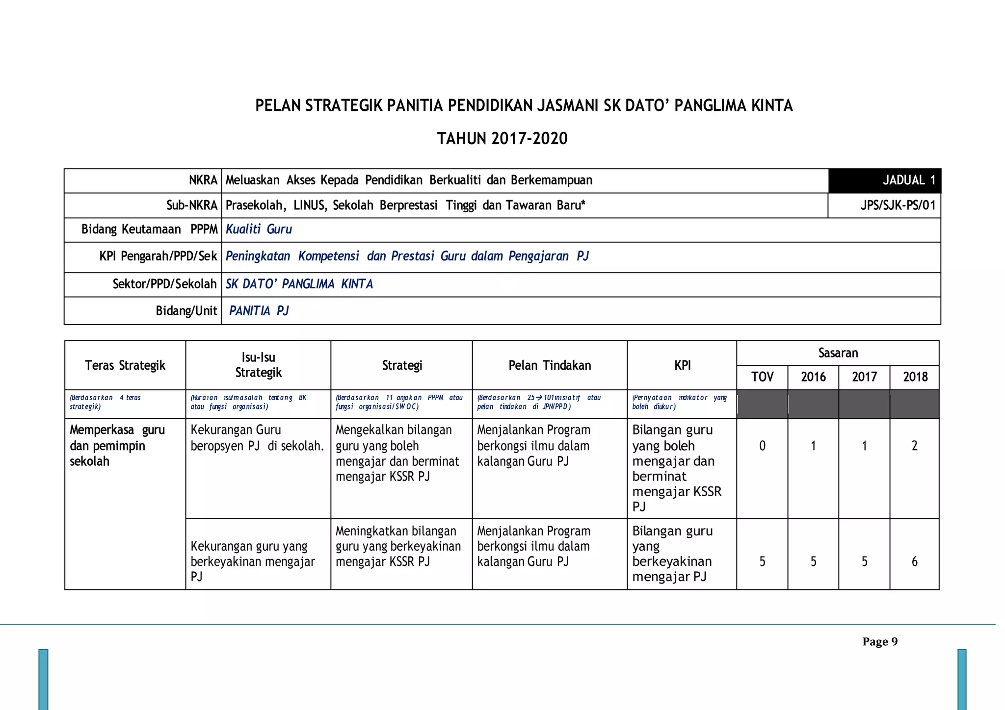 Perancangan strategik pj | DOCX