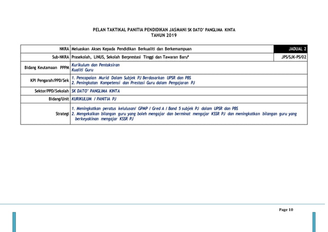 Perancangan strategik pj | DOCX