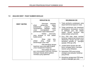 Perancangan strategik pusat_sumber_sekol | DOC