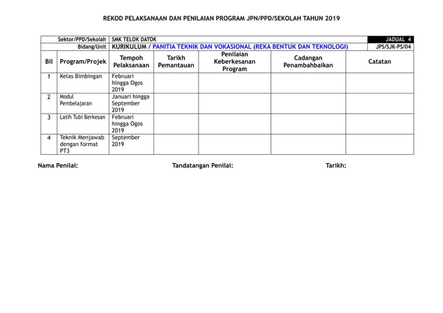 Perancangan Strategik RBT 2022.docx