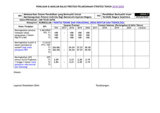 Perancangan Strategik RBT 2022.docx