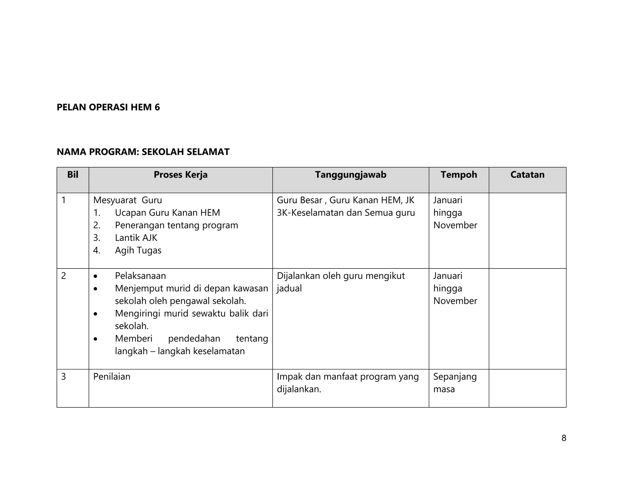 PERANCANGAN STRATEGIK SJKT DATO 2020-2024.docx