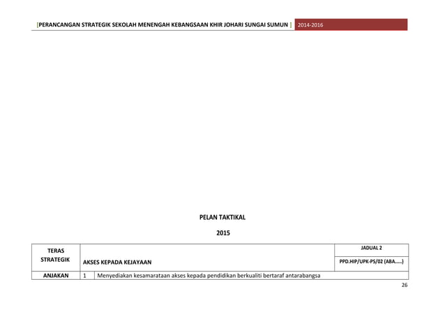 Perancangan strategik unit hem contoh | DOC