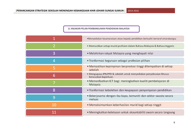 Perancangan strategik unit hem contoh | DOC