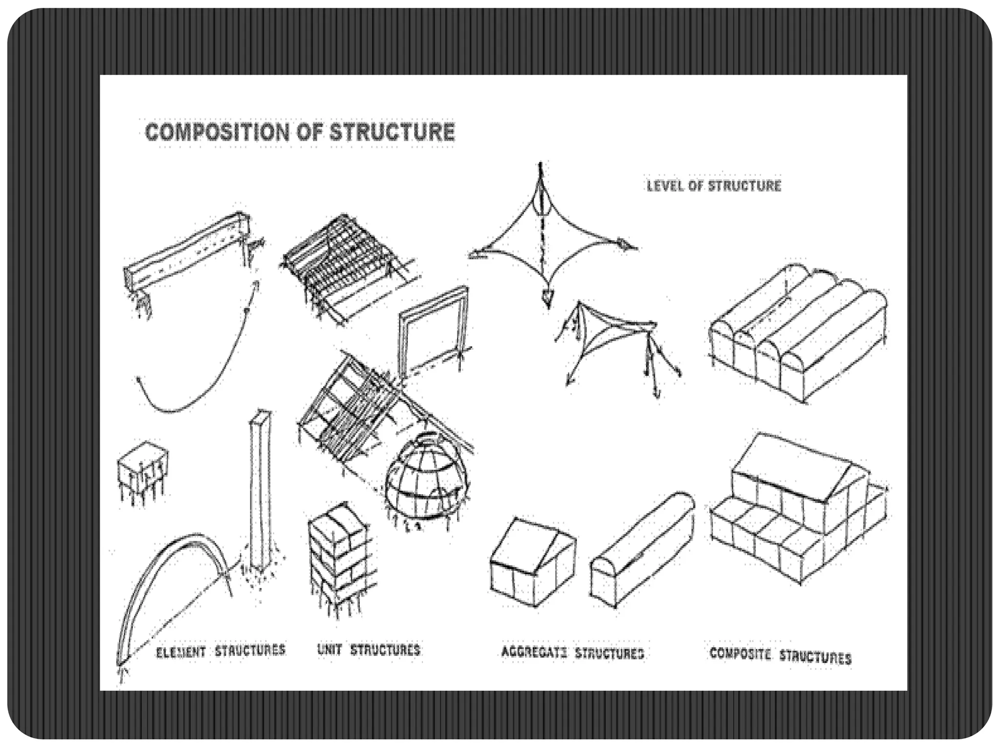 Perancangan Struktur.ppt
